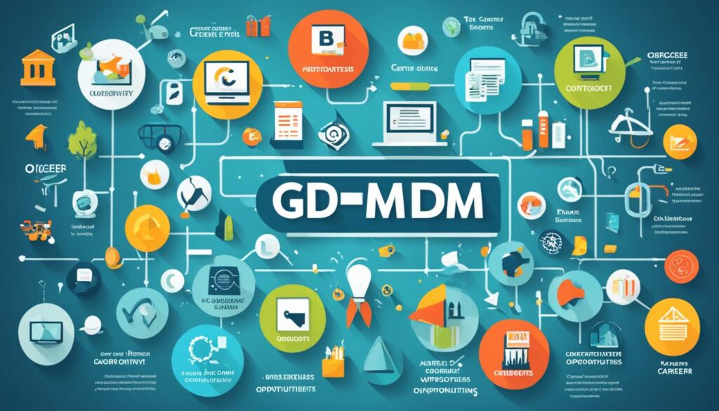 Explore a Bachelor of Graphic and Digital Media (B.GDM) Career